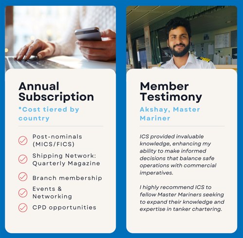 Membership Fees & Renewal | Institute of Chartered Shipbrokers